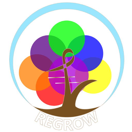 Contact | REGROW INDUSTRIES INDIA PRIVATE LIMITED